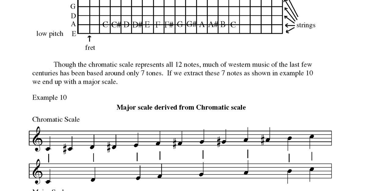 Music-Theory-Workbook-for-Guitar-V1-By-Bruce-Arnold-for-Muse-eek ...